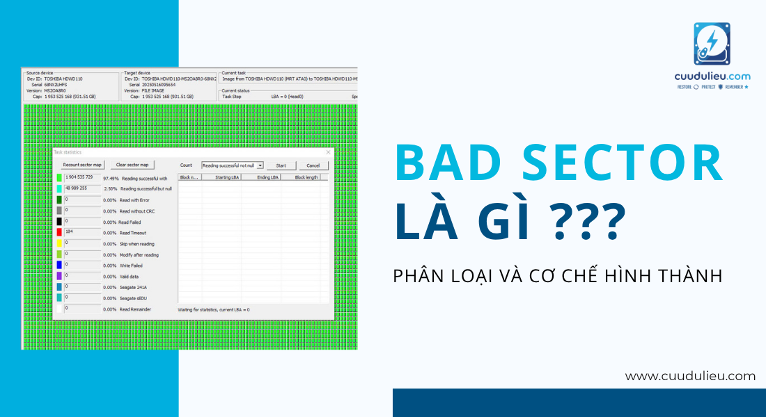 Tự Phục Hồi Ổ Cứng Bị Bad Sector Tại Nhà – Bảo Mật, Không Mất Dữ Liệu